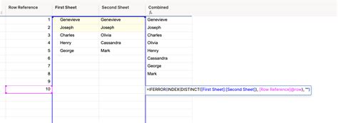 finding distinct values from two different sheets smartsheet community