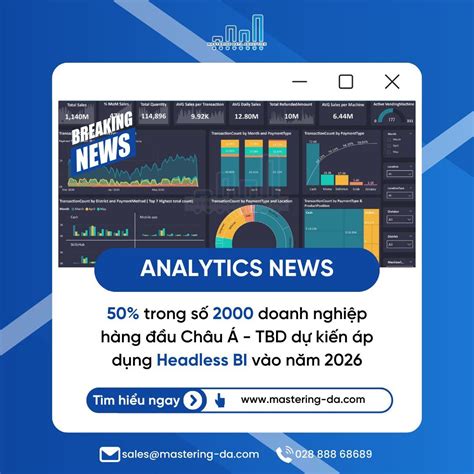 Mastering Data Analytics On Linkedin Bi Businessintelligence
