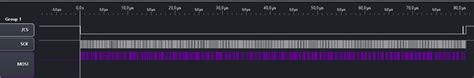 High Throughput SPI Traffic Part B SPI Without Buffers Element Community
