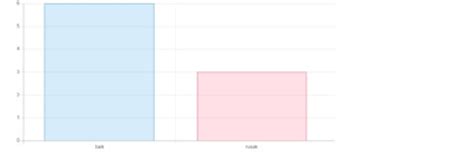 Seal Condition Graph Widget Download Scientific Diagram