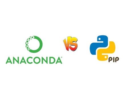 Aryan Mankame On Linkedin Python Coding Anaconda Pip