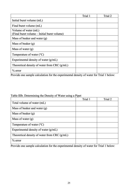Experiment 1 Introduction To Laboratory Measurements