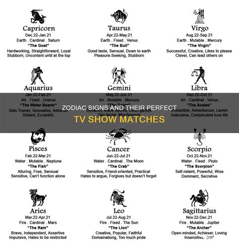 Zodiac Signs And Their Perfect Tv Show Matches Shunspirit