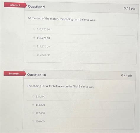 solved question 3 0 1 pts on may 3 the correct journal