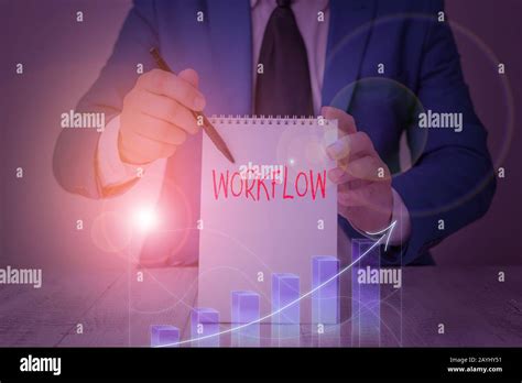 Conceptual Hand Writing Showing Workflow Concept Meaning Series Of Activities Or Procedures