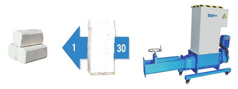 Eps Expanded Polystyrene Compactor Shredding And Dewatering