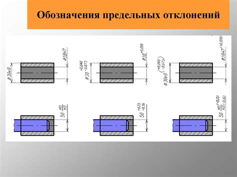 Технологический контроль конструкторской документации презентация онлайн