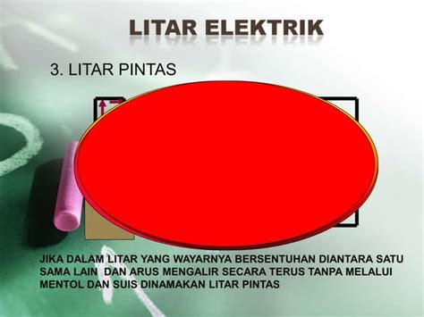 Jenis Litar 2 Ppt