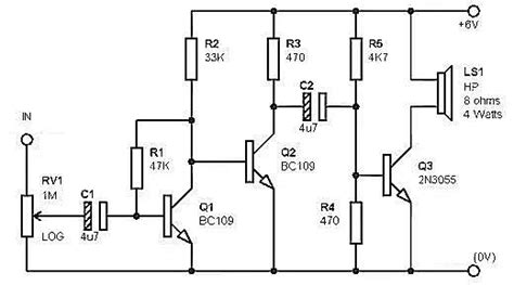 The Transistor Amplifier