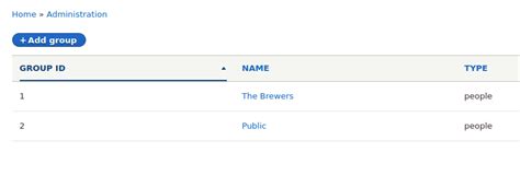 Drupal Commerce Sell Electronic Products Droptica