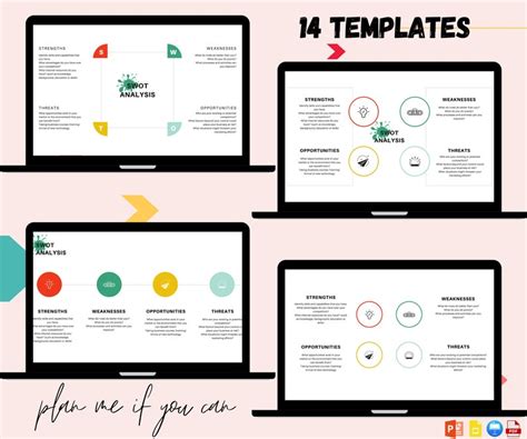 SWOT Analysis SWOT Template Keynote Template Google Slides Powerpoint Template