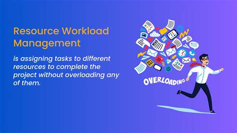 How To Manage Resource Workload In Teamboard Resource Planning Project