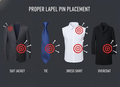 The Ultimate Guide To Wearing Lapel Pins Like A Pro