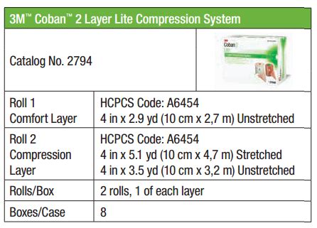 Coban 2 Layer Lite Compression System 3M 2794N Vitality Medical