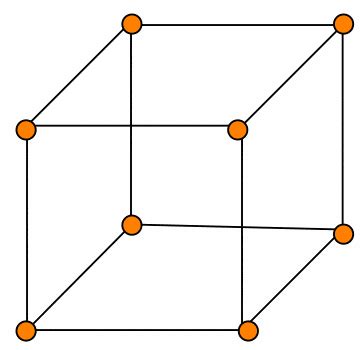 Vertices Of A Cube