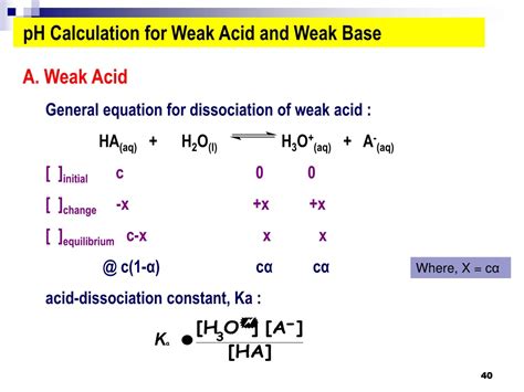 Ppt Acids And Bases Theories And Equilibrium Powerpoint Presentation