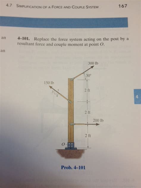 Solved Replace The Force System Acting On The Post By A