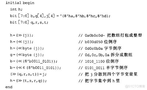 Systemverilog 数字类型转换 System Verilog Bit数据类型mob6454cc74e2cb的技术博客51cto博客 Systemverilog 数字类型转换 System Verilog Bit数据类型mob6454cc74e2cb的技术博客51cto博客