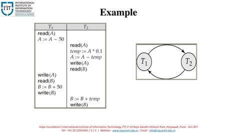 ppt dbms serializability department of computer engineering