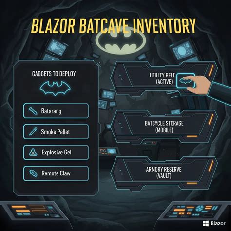 Unit Testing Blazor Components With Bunit Best Practices By David