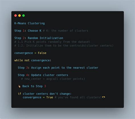Learn K Means Clustering By Quantizing Color Images In Python HackerNoon