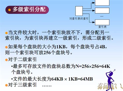 文件管理（9）直接访问和随机访问的区别 Csdn博客