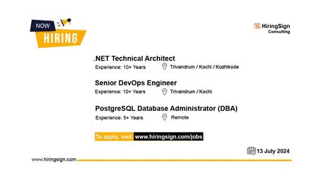 Hiringsign Consulting On Linkedin Dotnet Dotnetarchitect Devops Devopsengineer Postgresqldba
