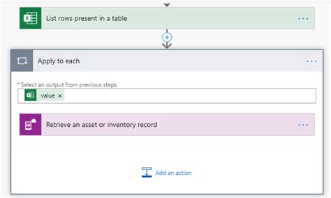 due or overdue notifications with microsoft power automate ventipix