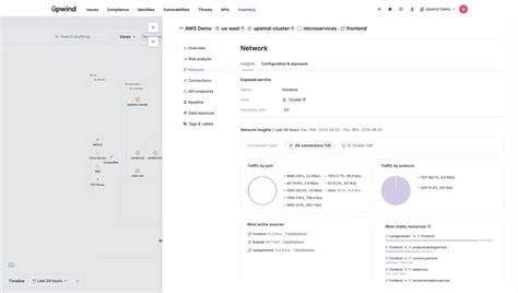 Essential Open Source Kubernetes Security Tools