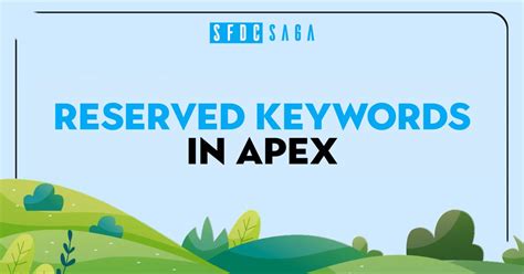 Sudeer Kamat On Linkedin Salesforce Apex Salesforcedeveloper Sfdcsaga