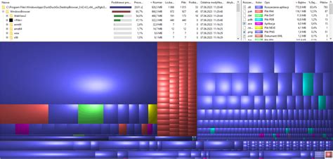 Duckduckgo Browser For Windows Takes Almost 1 Gb Of Space Much More Than Ms Edge Why Does It