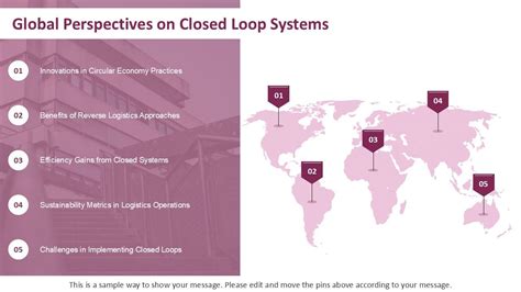 Closed Loop System Logistics PPT Mockup ACP PPT Slide
