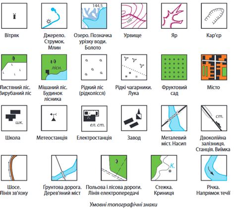 Топографічна карта Сайт Geografiamozil2
