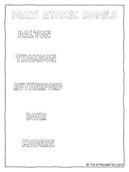 Atomic Model Physical Science Visual Coloring Notes Anchor Chart