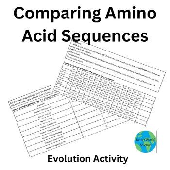 Comparing Amino Acid Sequences By Better World Science TPT