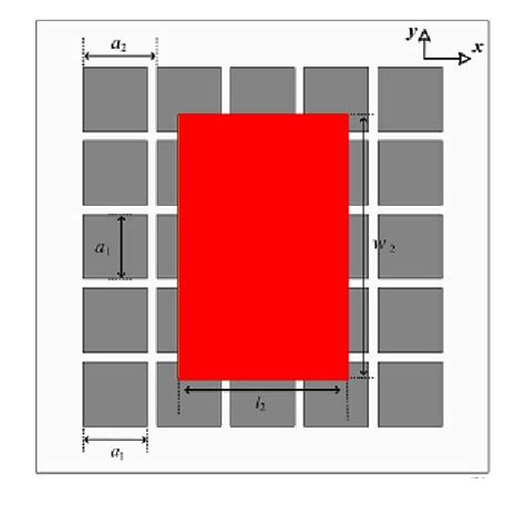 Configuration Of The Rectangular Patch Antenna With The Reactive
