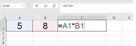 Excel Formula For Multiplication 8 Techniques For Multiplication In Excel Atoz Library 2025
