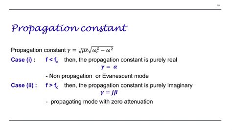 Solved Problems In Waveguides PDF