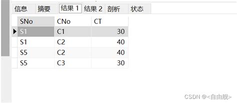 数据库上机实验 创建视图和触发器1创建一个视图显示计算机专业同学信息 Csdn博客