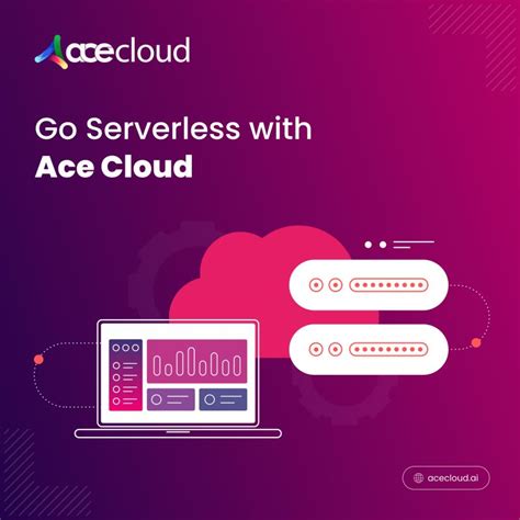 ace cloud on linkedin cloudarchitecture serverlesscomputing acecloud