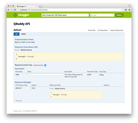 Build Your Microservices Api With Swagger And Express