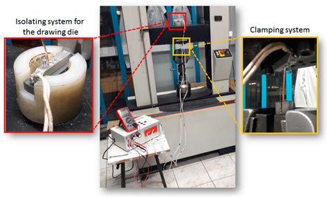 An Ultra Fast Annealing Treatment By Electropulsing During Pure Copper Wire Drawing