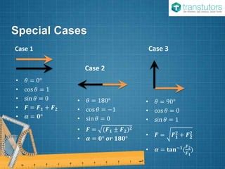Parallelogram Law Force Civil Engineering PPTX Physics Science