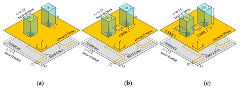 Circularly Polarized Multiple Input Multiple Output Dielectric