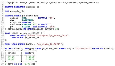 Apache Doris 一个开源 Mpp 数据库的架构与实践doris 数据库 Csdn博客