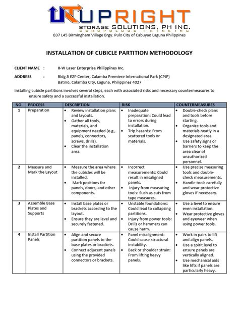 Cubicle Partition Methodology Pdf Personal Protective Equipment