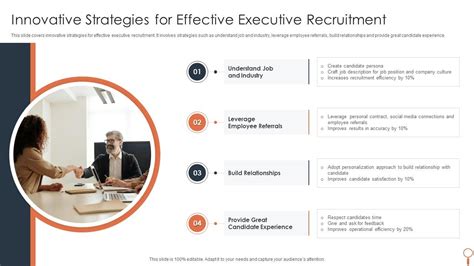Innovative Strategies For Effective Executive Recruitment Presentation Graphics Presentation