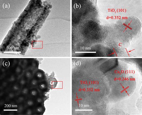 Tem Image Of A A Single Cuox Nps Tio2 C Ntas B Enlarged Part Of