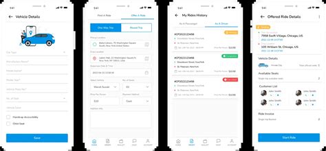 carpooling clone script best rideshare apps development