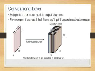 CONVOLUTIONAL NEURAL NETWORK PPTX